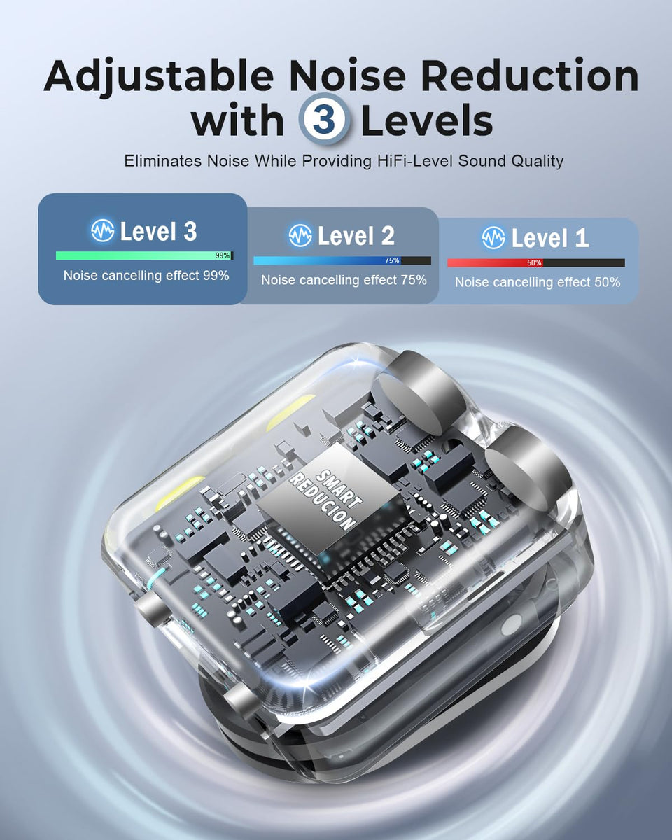 Grenaro P10 Wireless Mic For YouTuber With 40H Charging Case, 3-Level